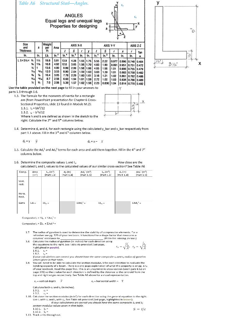 Solved Table A6 Structural Steel-Angles. у CA ANGLES Equal | Chegg.com