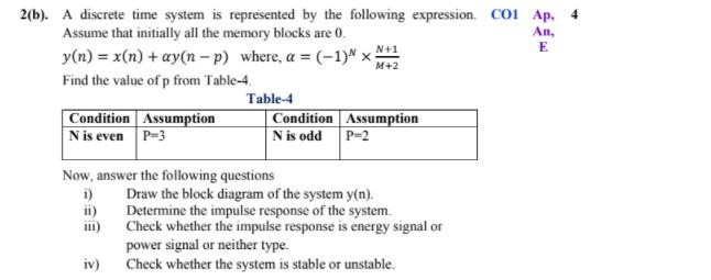Solved ? N1 E 2(b). A discrete time system is represented by | Chegg.com