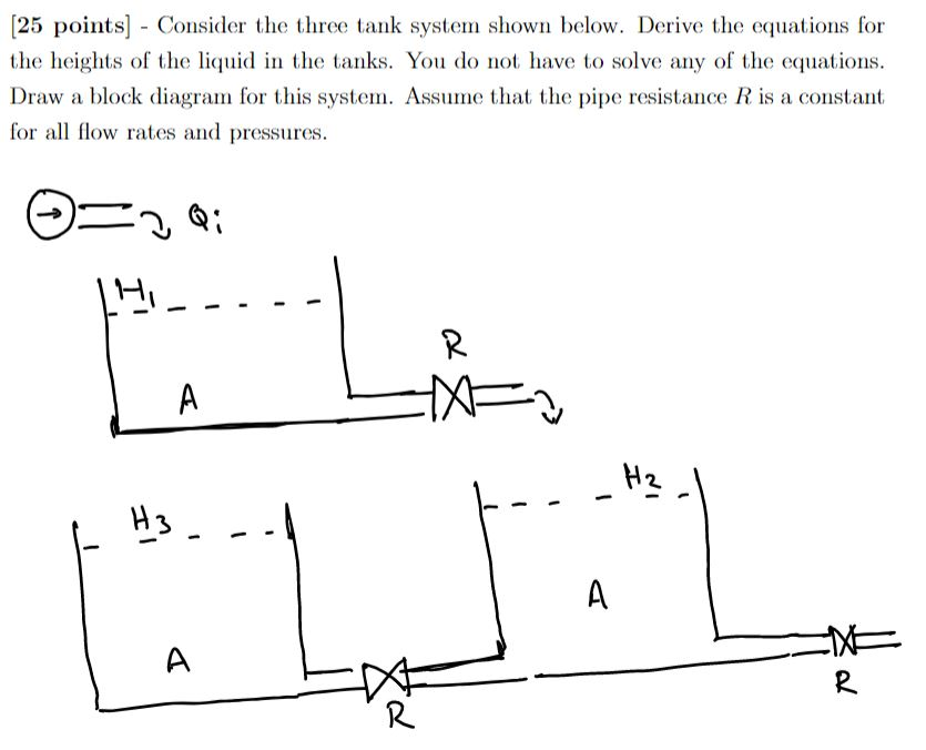 Solved (25 points) - Consider the three tank system shown | Chegg.com