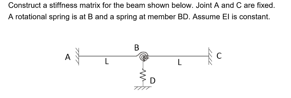 Beam Torsional Stiffness Matrix - The Best Picture Of Beam Beam Torsional Stiffness Matrix - The Best Picture Of Beam