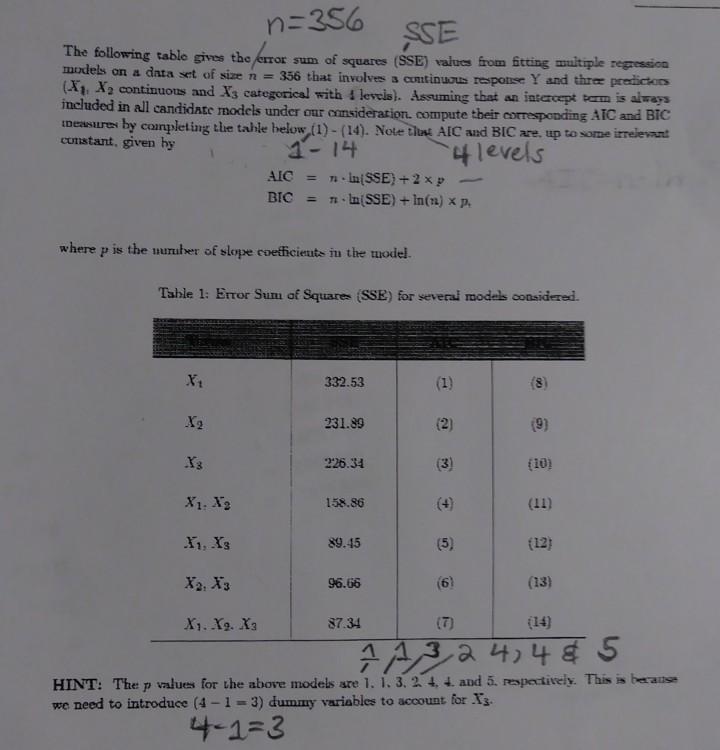 Solved n=56 SSE The following table gives the error sum of | Chegg.com