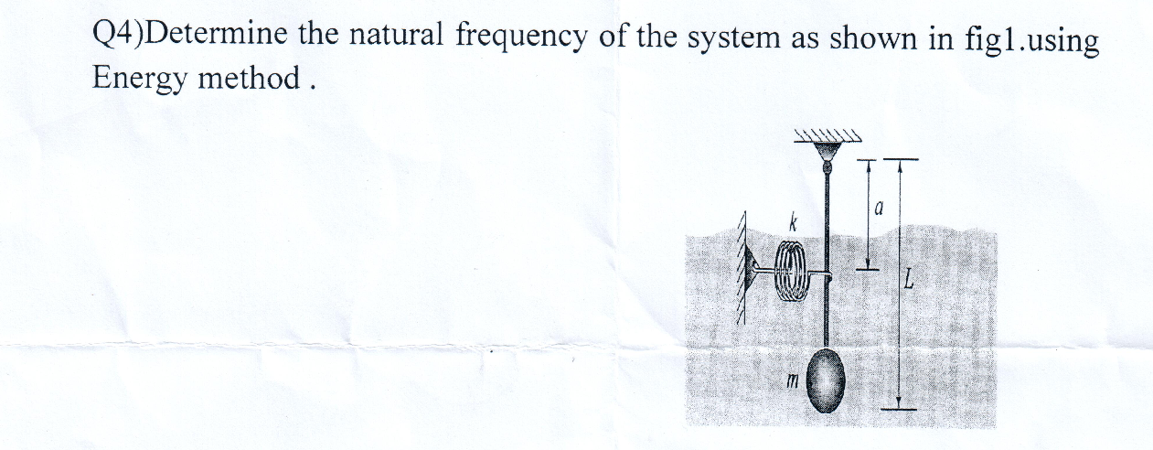 Solved Q4)Determine the natural frequency of the system as | Chegg.com