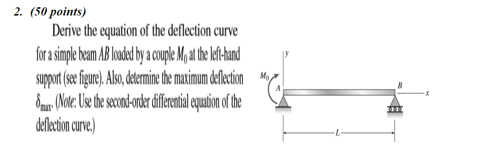 Solved 2. (50 points) Derive the equation of the deflection | Chegg.com