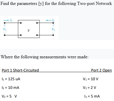 Solved Find the parameters [y] for the following Two-port | Chegg.com