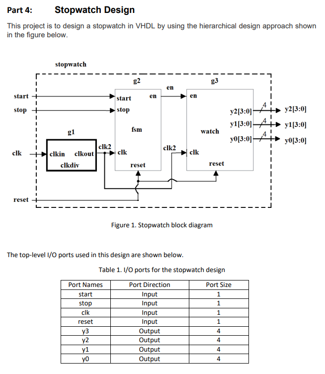 Part 4: Stopwatch Design This project is to design a | Chegg.com