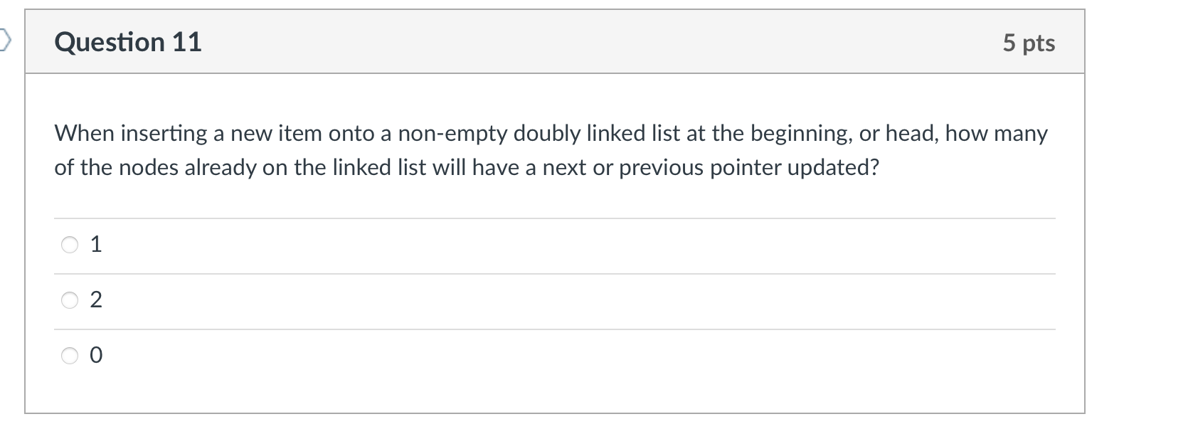 Solved When inserting a new item onto a non-empty doubly | Chegg.com