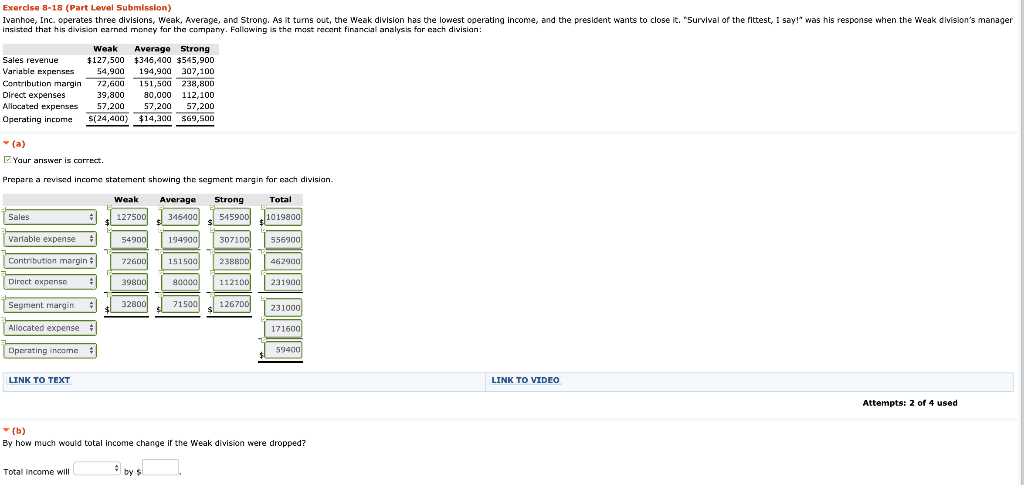 Solved Exercise 8-18 (Part Level Submission) Ivanhoe, Inc. | Chegg.com