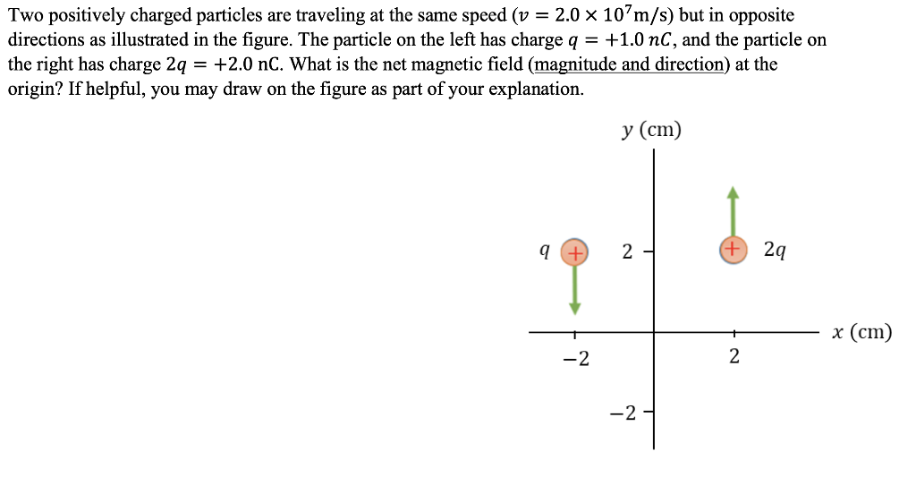 Solved Two positively charged particles are traveling at the | Chegg.com