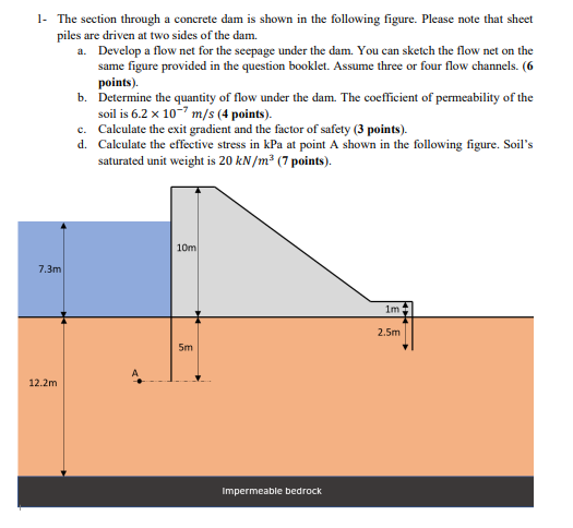Solved 1- The section through a concrete dam is shown in the | Chegg.com