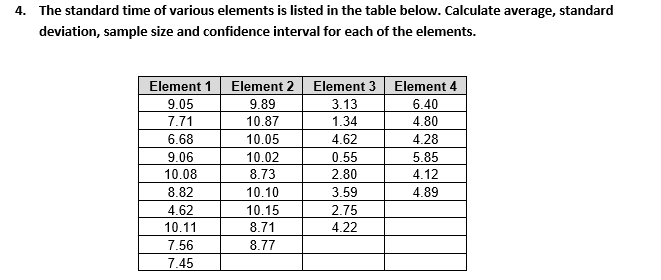 Solved 4. The standard time of various elements is listed in | Chegg.com