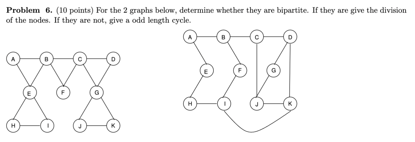 Solved Problem 6 10 Points For The 2 Graphs Below 