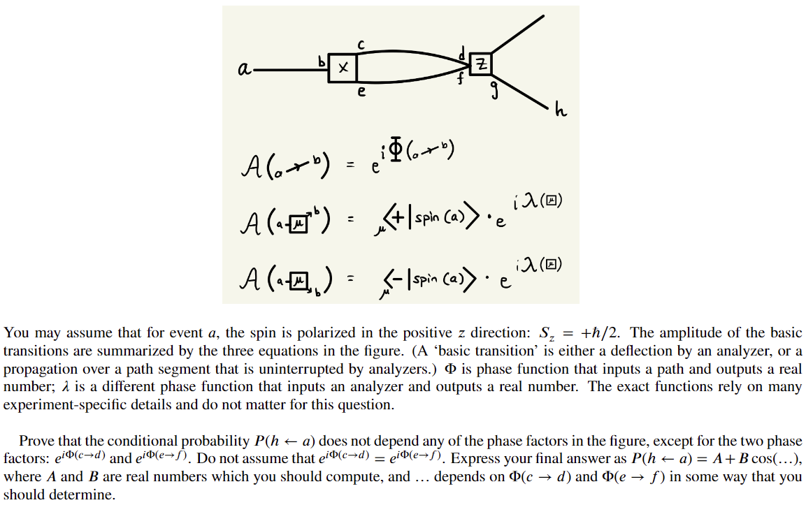 Solved A(axb)=eiΦ(axb) A(a−μbb)=μμ+∣spin(a) ⋅eiλ(Δ) You may | Chegg.com