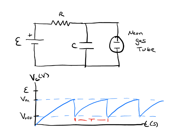 Solved The Neon bulb in the circuit below has an infinitely | Chegg.com