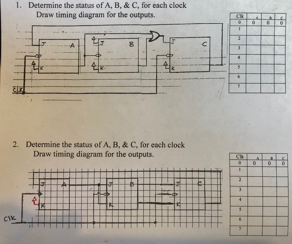 Solved 1. Determine the status of A, B,& C, for each clock | Chegg.com
