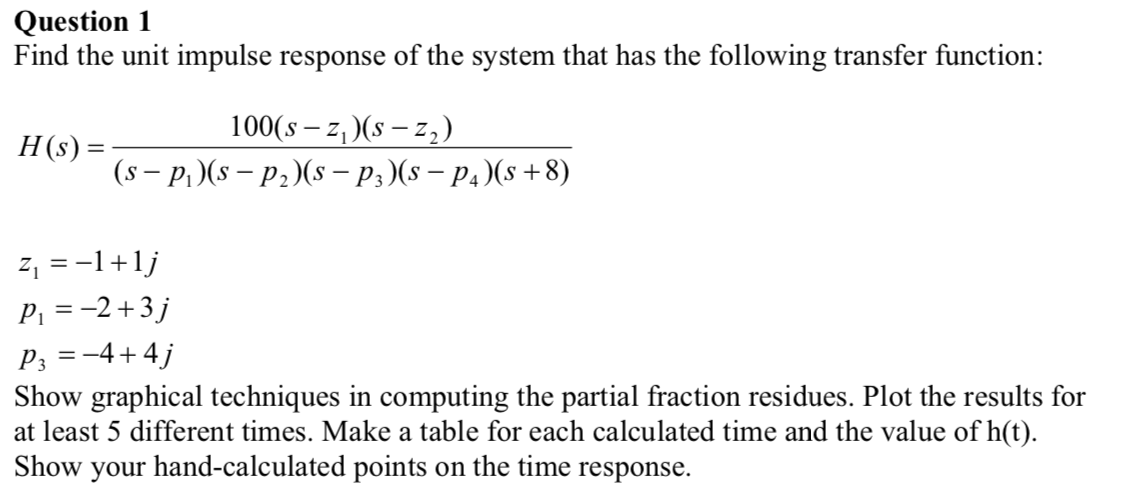 Question 1 Find the unit impulse response of the | Chegg.com