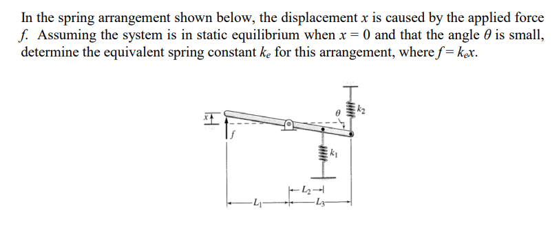 Solved In the spring arrangement shown below, the | Chegg.com
