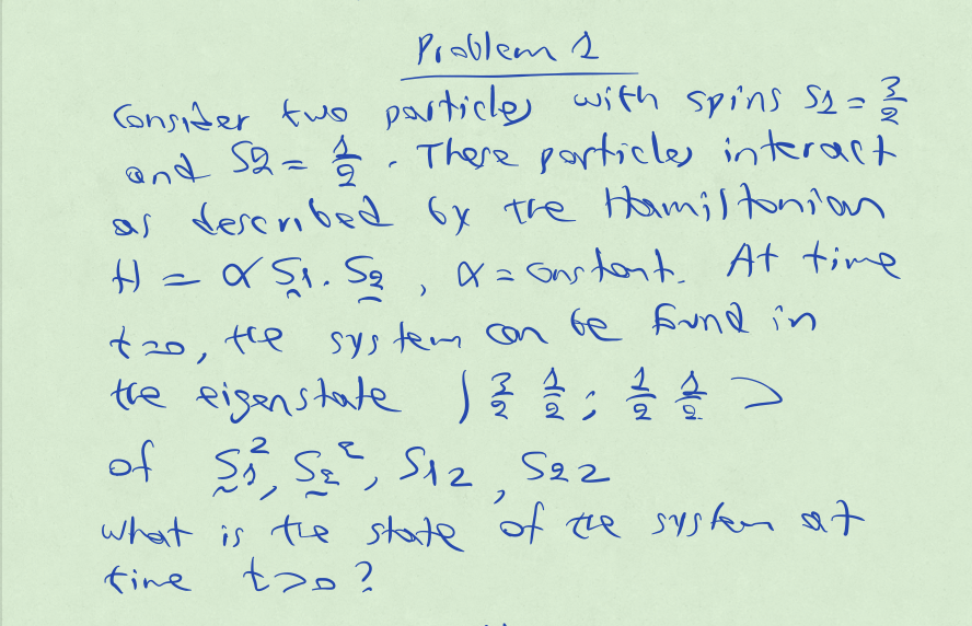 Solved Problem 1Consider two particle with spins s1=32and | Chegg.com