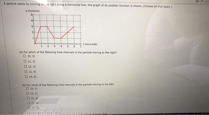 Solved A particle starts by moving to u.ie right along a | Chegg.com