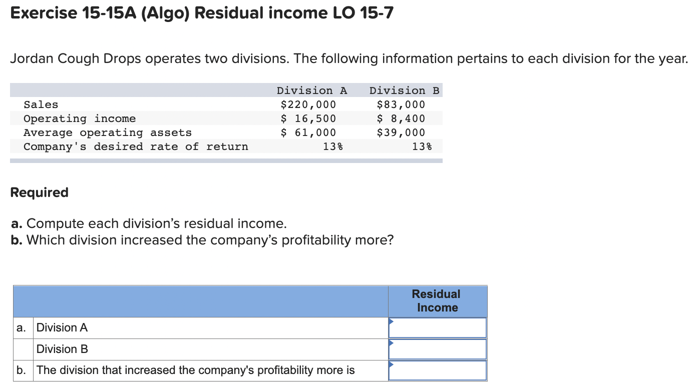 Solved Exercise 15-15A (Algo) Residual income LO 15-7 Jordan | Chegg.com