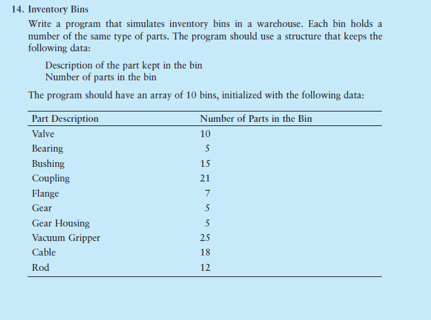 Solved In C Implement A Program That Simulates Bins In A 6496