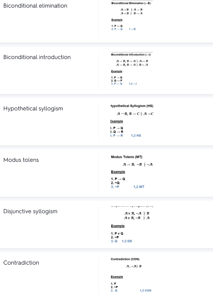 Solved 5. Derive the following in propositional logic using | Chegg.com