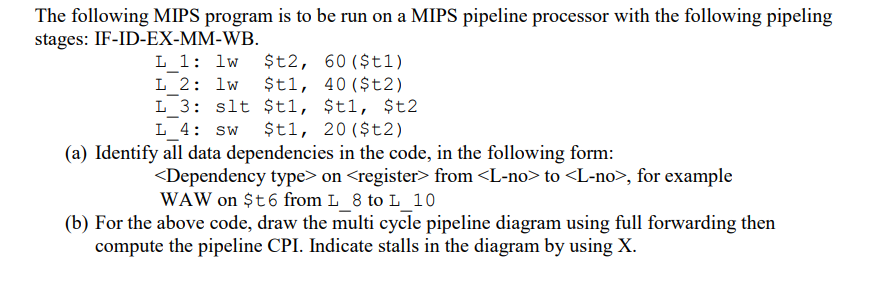 Solved The following MIPS program is to be run on a MIPS | Chegg.com