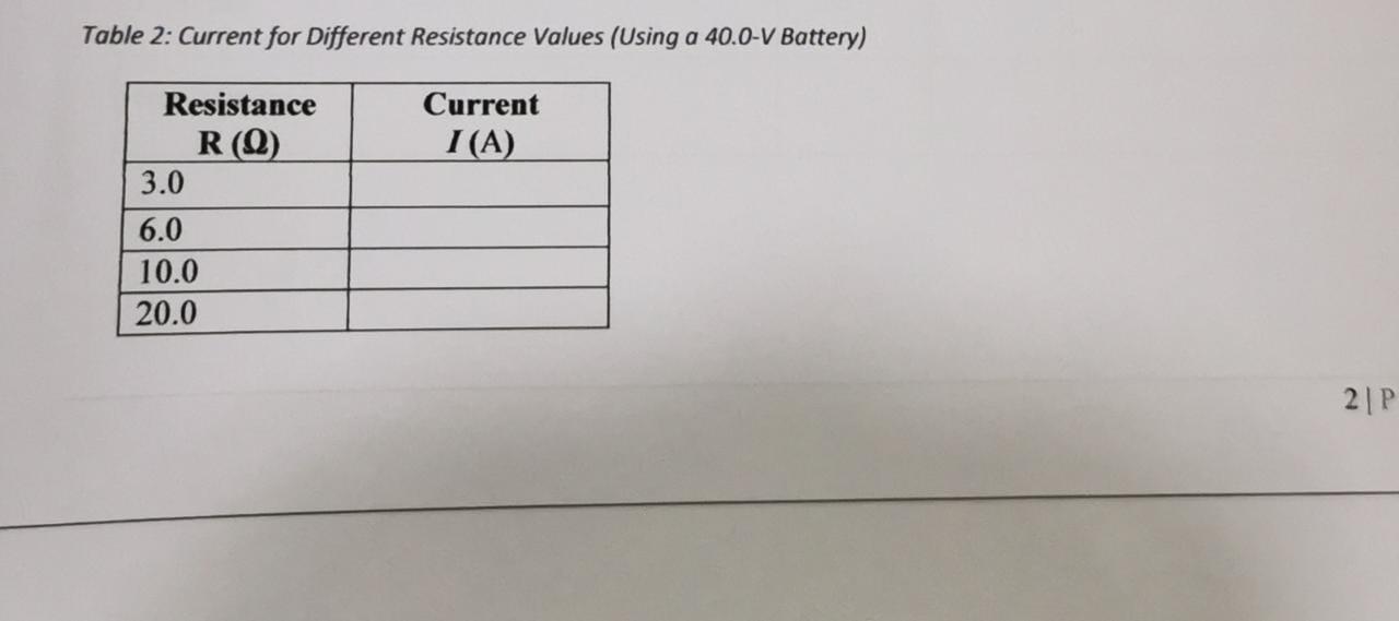 Solved Table 2: Current for Different Resistance Values | Chegg.com
