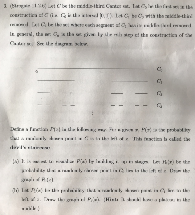Solved 3. (Strogatz 11.2.6) Let C be the middle-third Cantor | Chegg.com