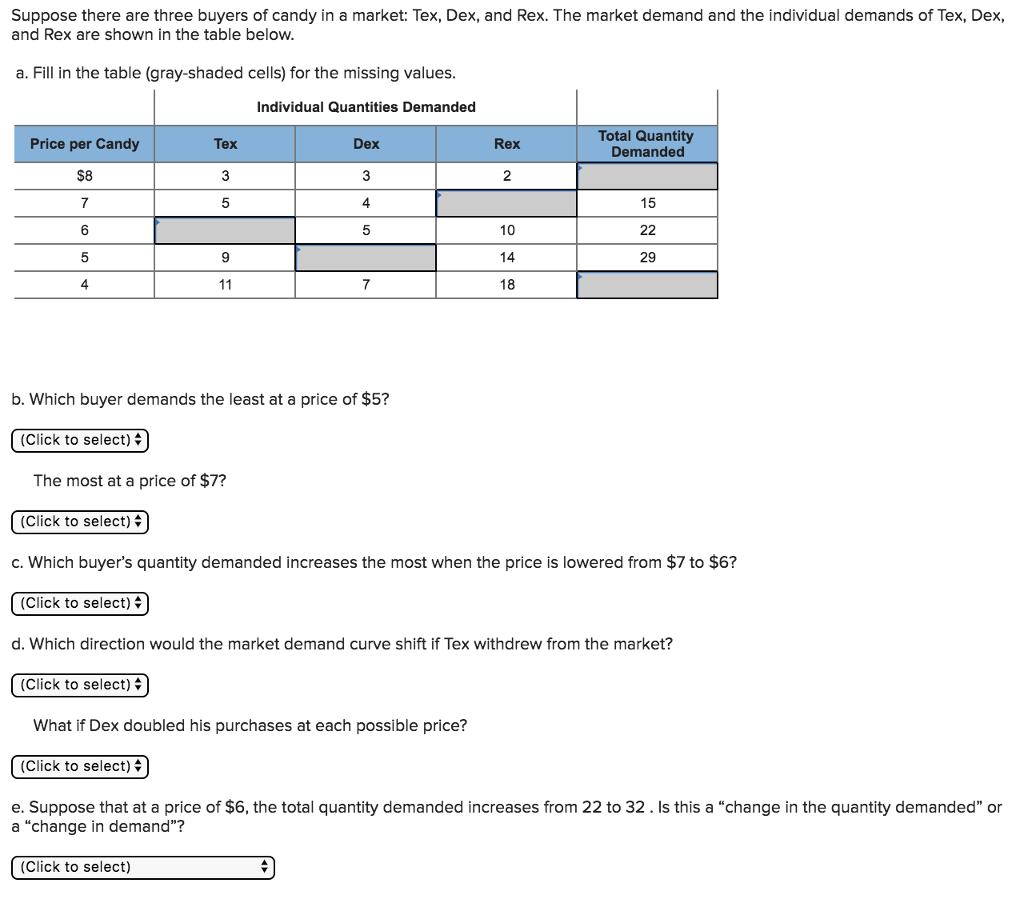 Solved Suppose there are three buyers of candy in a market: | Chegg.com
