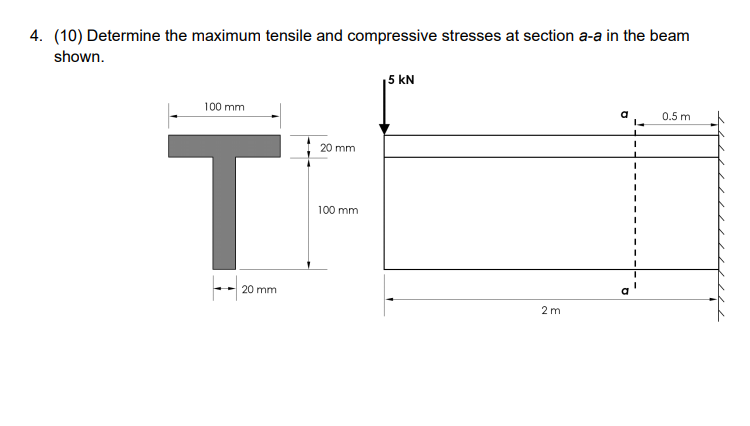 Solved Determine the maximum tensile and compressive | Chegg.com
