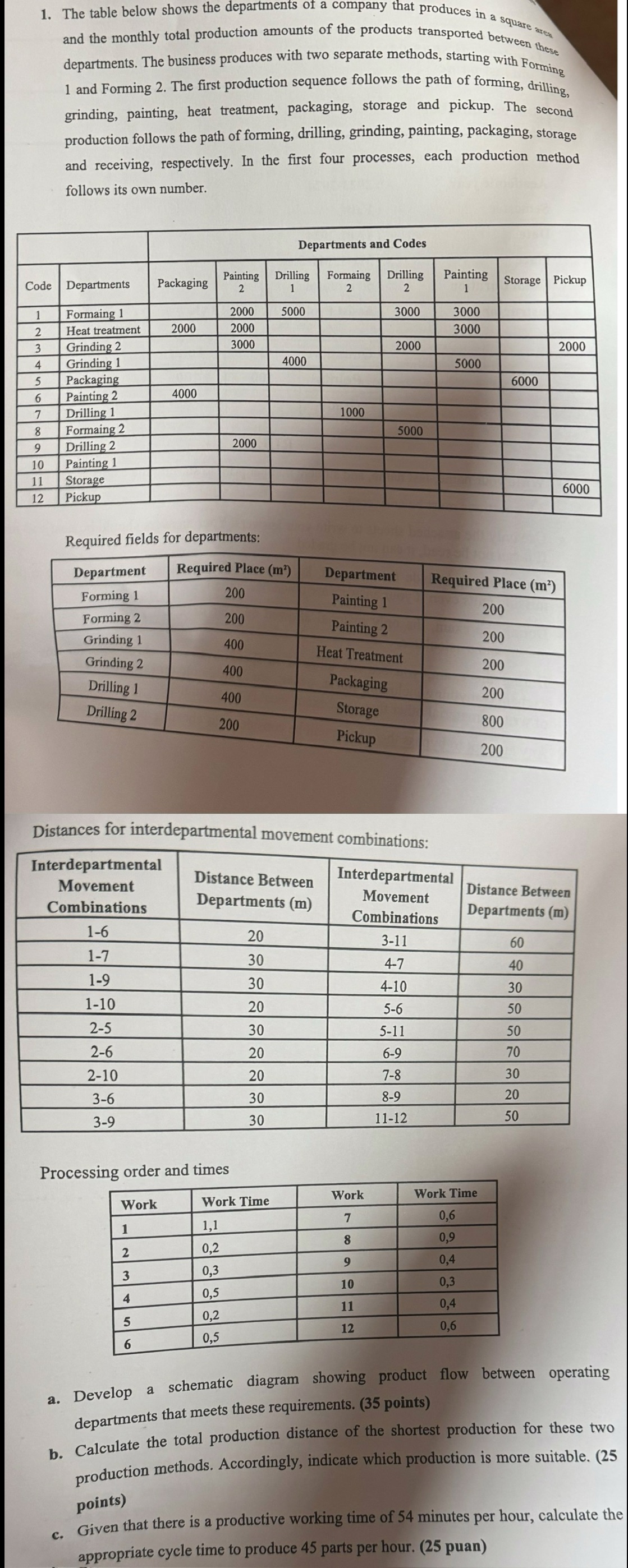 Solved Solve this. | Chegg.com