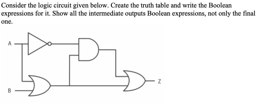 Solved Consider the logic circuit given below. Create the | Chegg.com