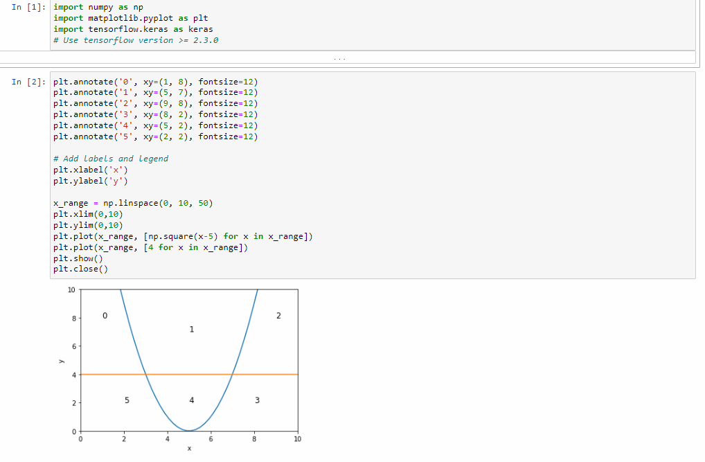 Solved plz complete the following code def | Chegg.com