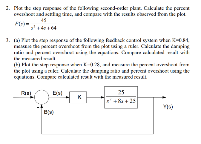 Solved 2. Plot the step response of the following | Chegg.com