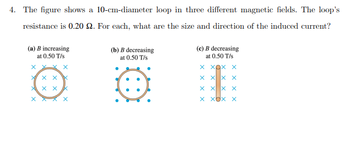Solved The figure shows a 10-cm-diameter loop in three | Chegg.com