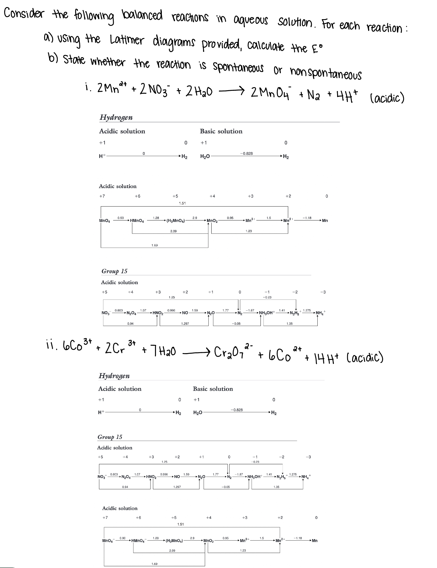 Solved Consider the following balanced reactions in aqueous | Chegg.com