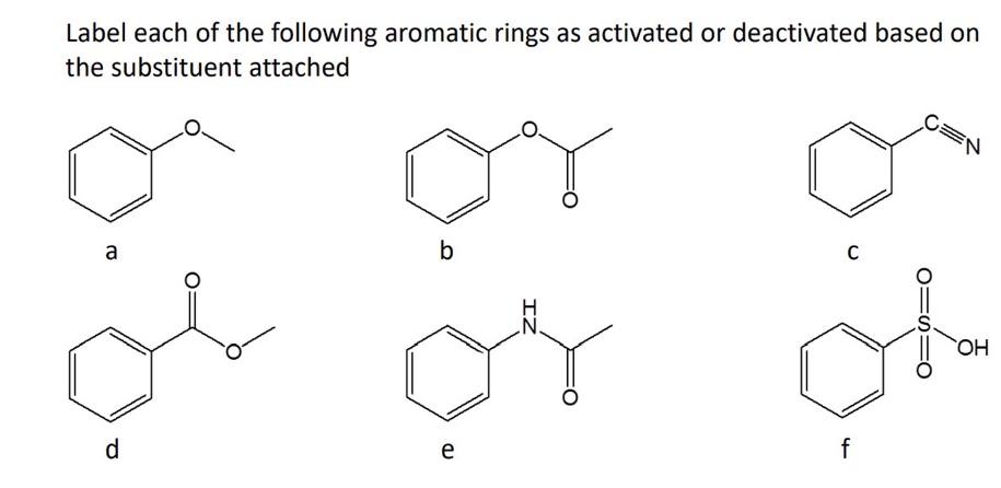Solved Label each of the following aromatic rings as | Chegg.com