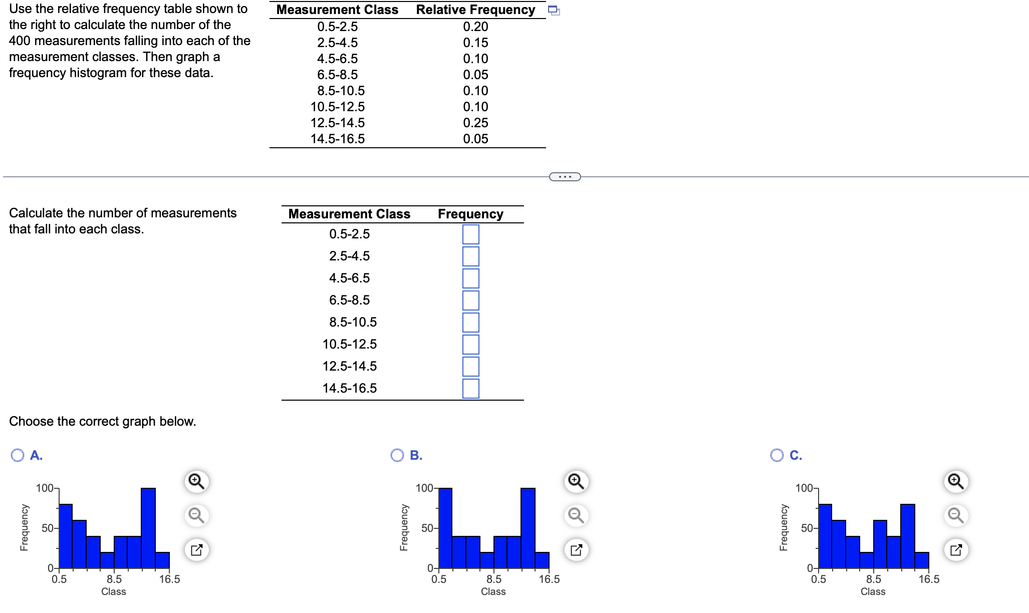 Solved Use the relative frequency table shown to the right | Chegg.com