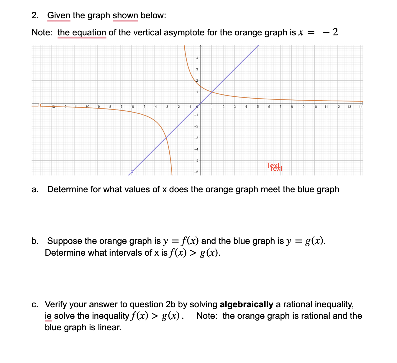 Solved 2. Given the graph shown below: Note: the equation of | Chegg.com