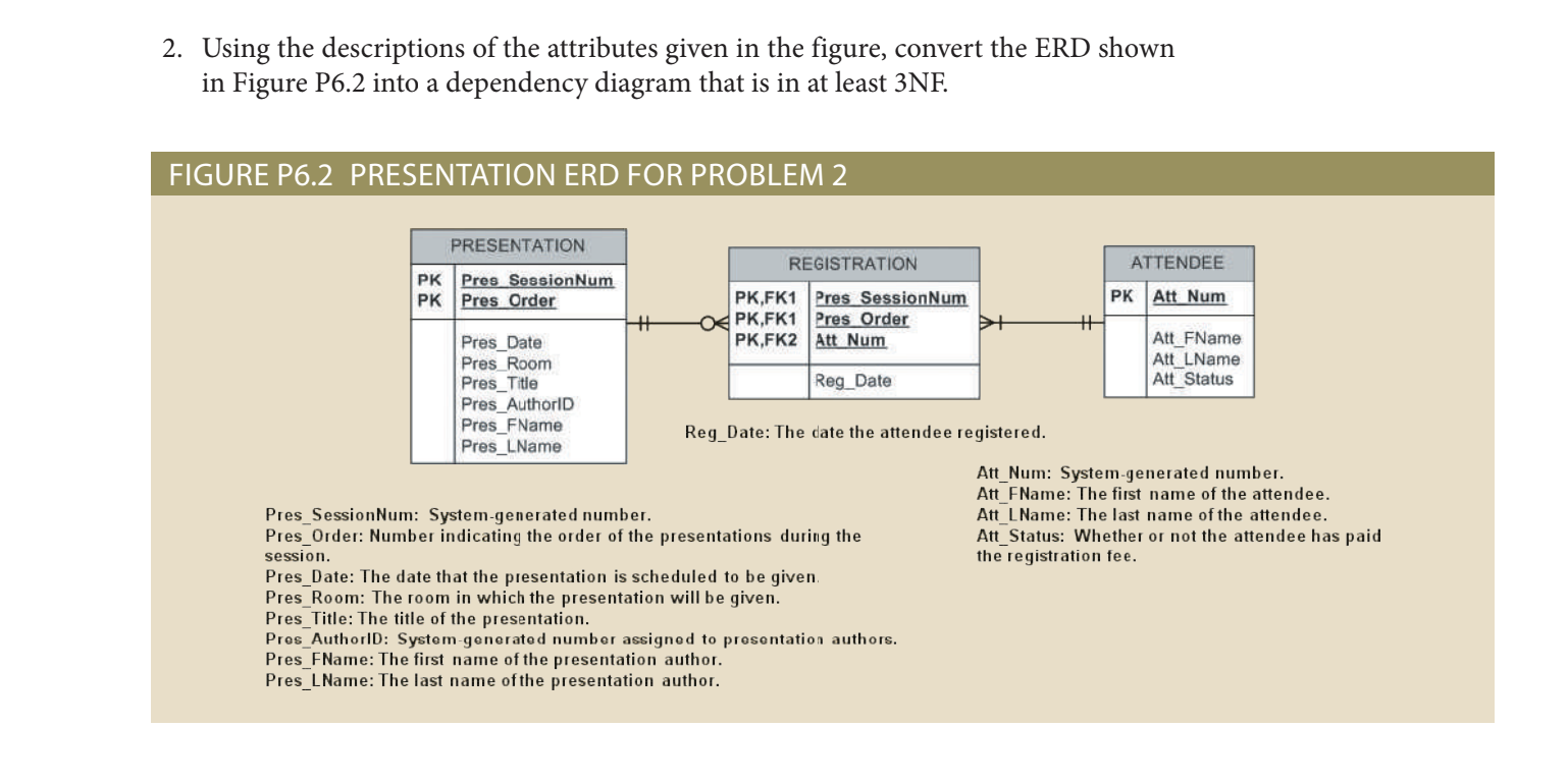 Solved my professory note: "my professor added this note: | Chegg.com