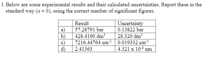 Solved 1. Below are some experimental results and their | Chegg.com