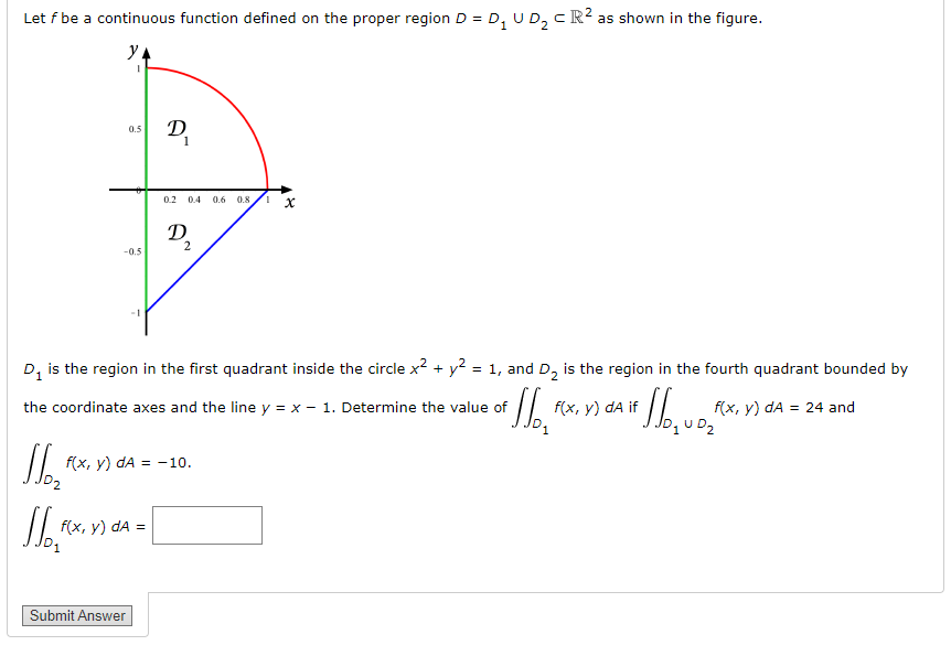Solved Let f be a continuous function defined on the proper | Chegg.com