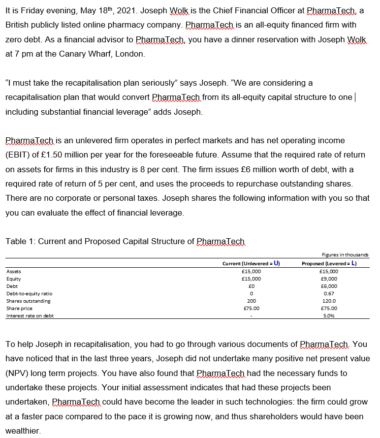 Solved It is Friday evening, May 18th, 2021. Joseph Wolk is | Chegg.com