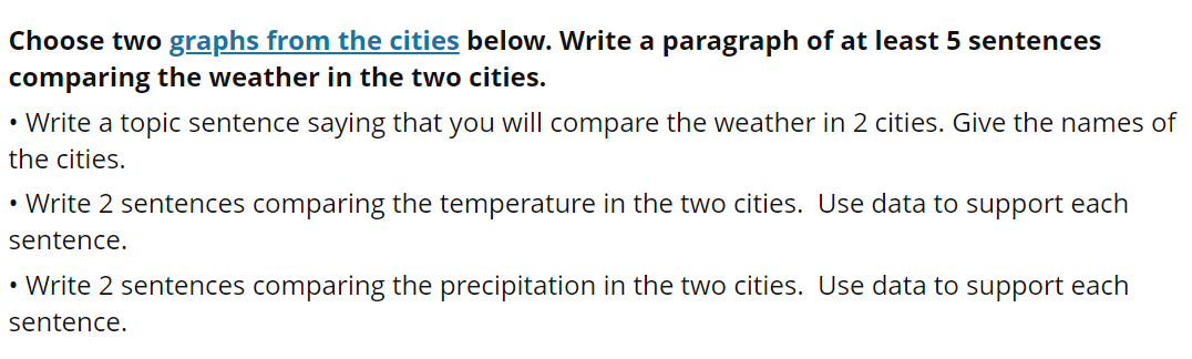 Choose two graphs from the cities below. Write a | Chegg.com
