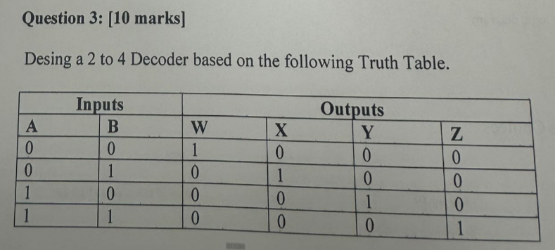 Solved Desing A 2 To 4 Decoder Based On The Following Truth 