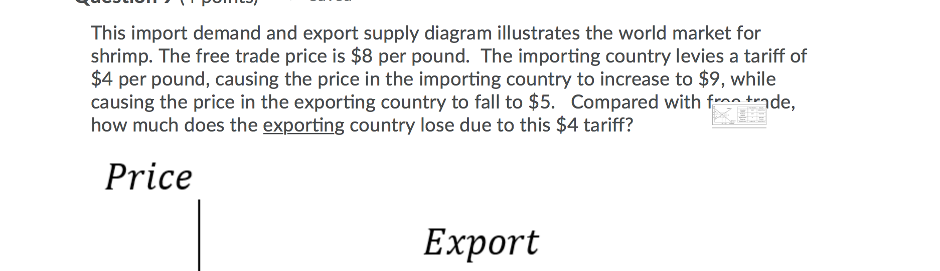Solved This import demand and export supply diagram | Chegg.com