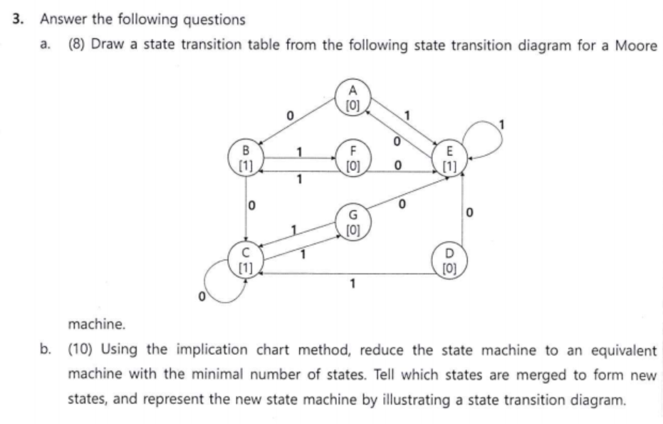 Solved 3. Answer the following questions a. (8) Draw a state | Chegg.com