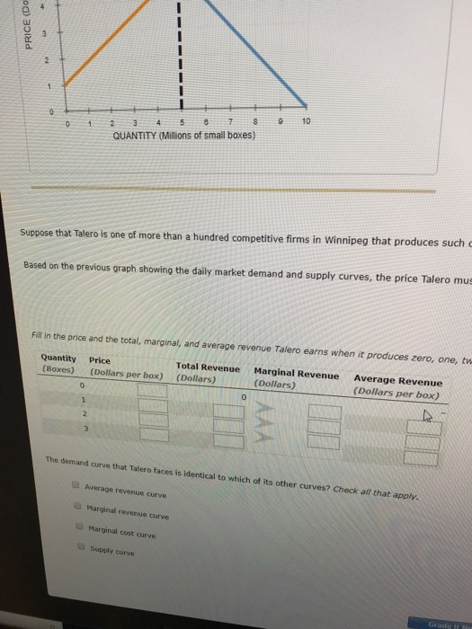 Solved Attempts: Average: /3 2. The demand curve facing a | Chegg.com