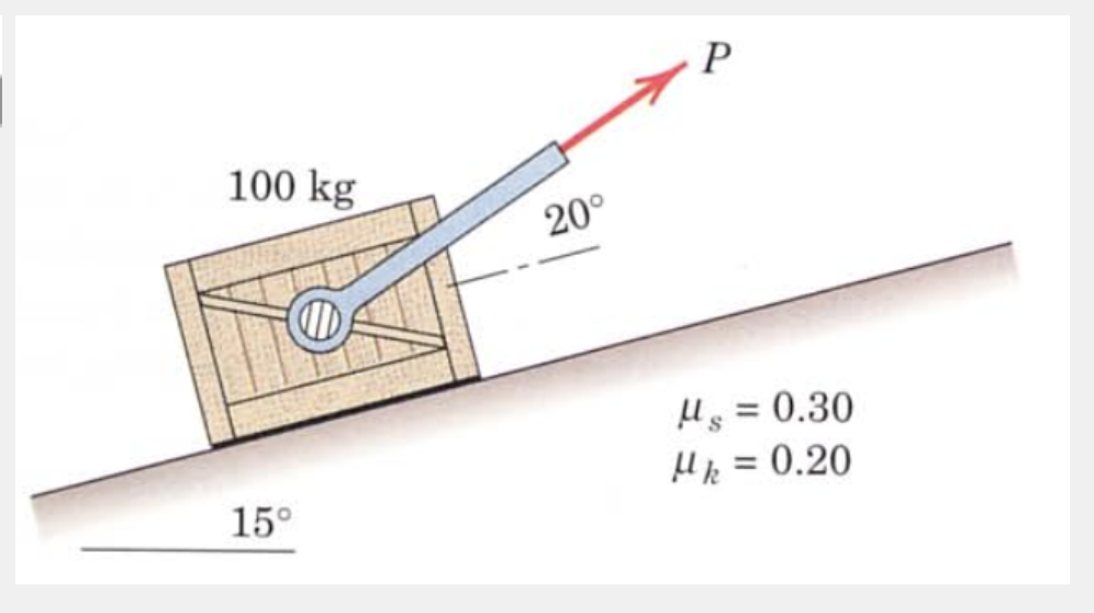 Solved When the block was initially at rest, Calculate | Chegg.com