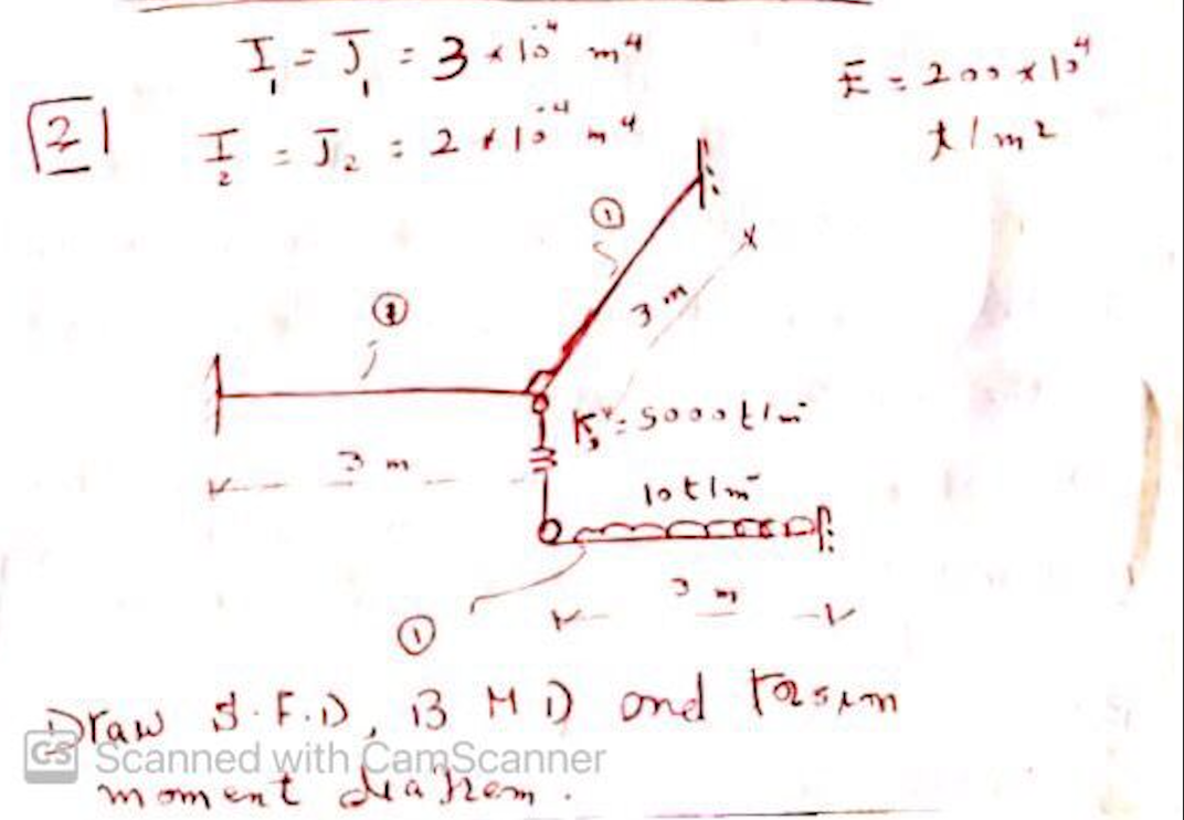Scanned with Camscanner | Chegg.com